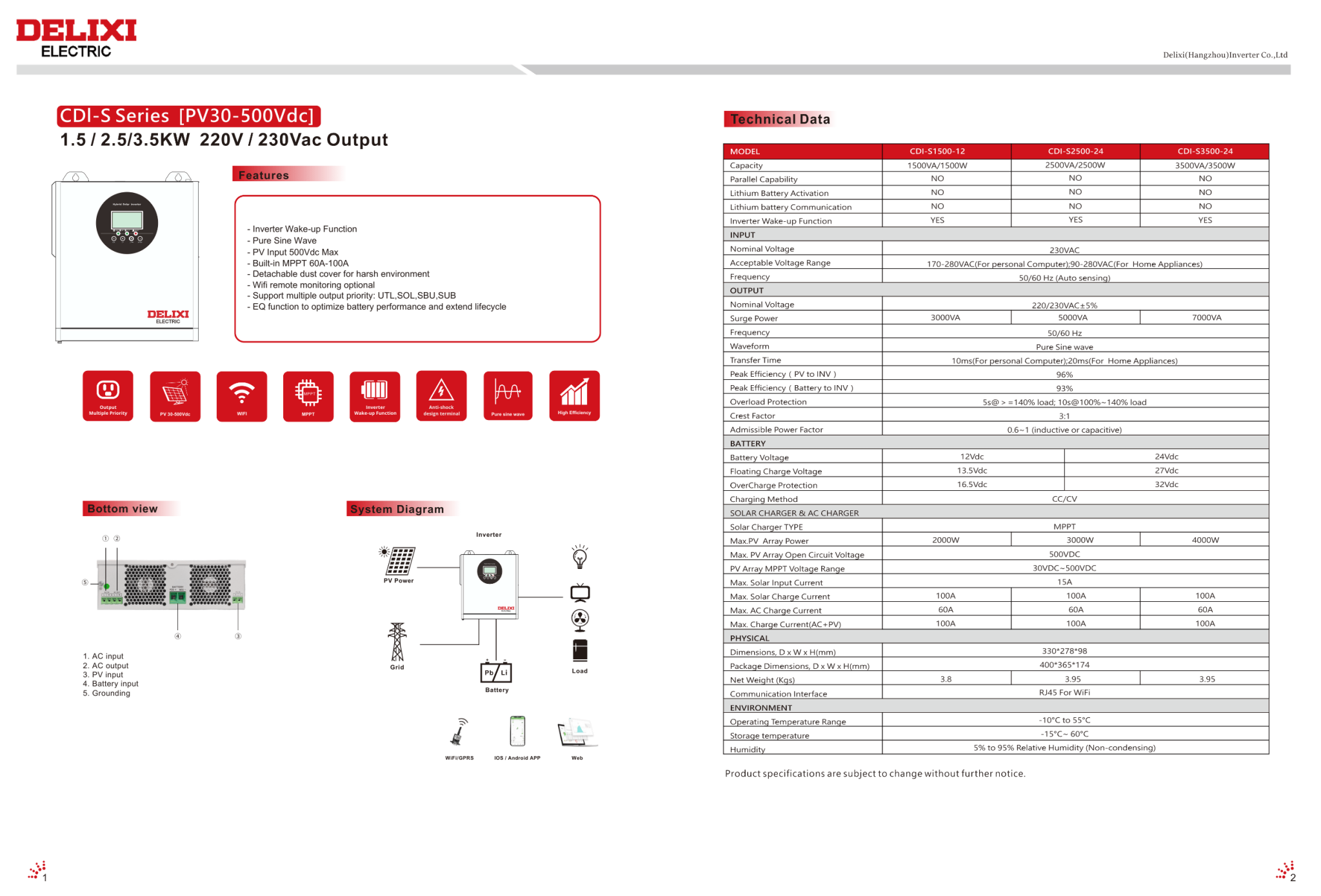Delixi 3.5kw Hybrid Solar Inverter 24V DC 220V AC Delixi CDI S Series – Saad Energy